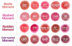 Оттеночное суфле для губ и щёк fwee Lip&Cheek Blurry Pudding Pot RD02 ...